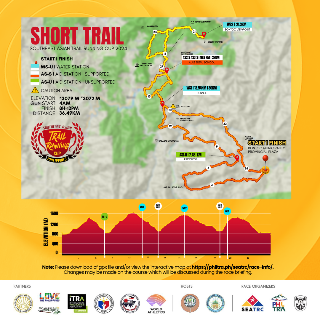 Short Trail - philtra.ph
