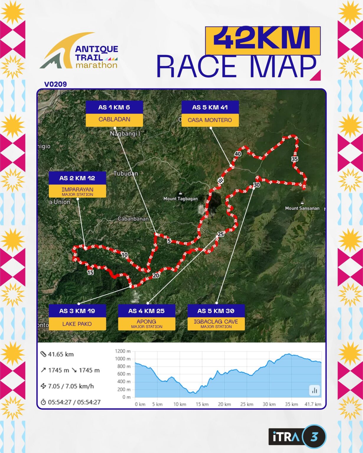 PNTRC - Short Trail - philtra.ph